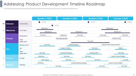 Digitally Transforming Through Agile It Powerpoint Presentation Slides