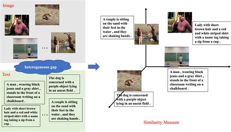 Iet Computer Vision Vol 18 No 5