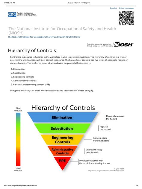 Hierarchy Of Controls Niosh Cdc Pdf
