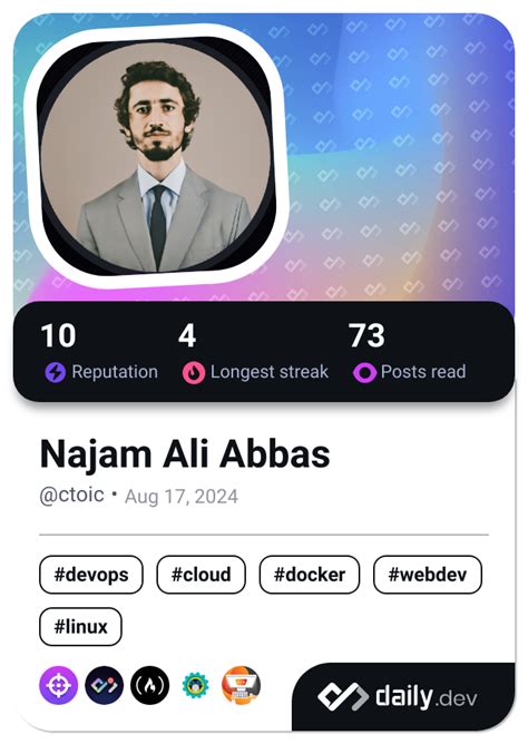 Ctoic Najam Ali Abbas · Github