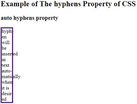 CSS Hyphens How Hyphens Property Works In CSS With Examples