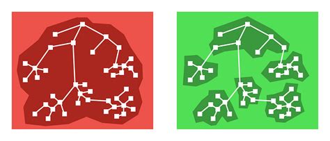 Code Splittings Lazy Loading Function In React