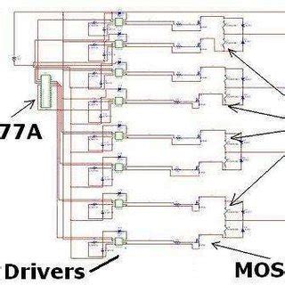 Control And Power Circuit Diagram Download Scientific Diagram
