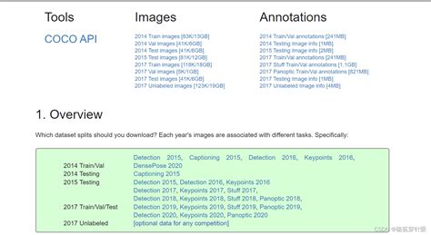 coco2017 数据集的下载方法 coco2017数据集下载 csdn博客