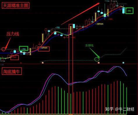 擒牛感第18页大山谷图库