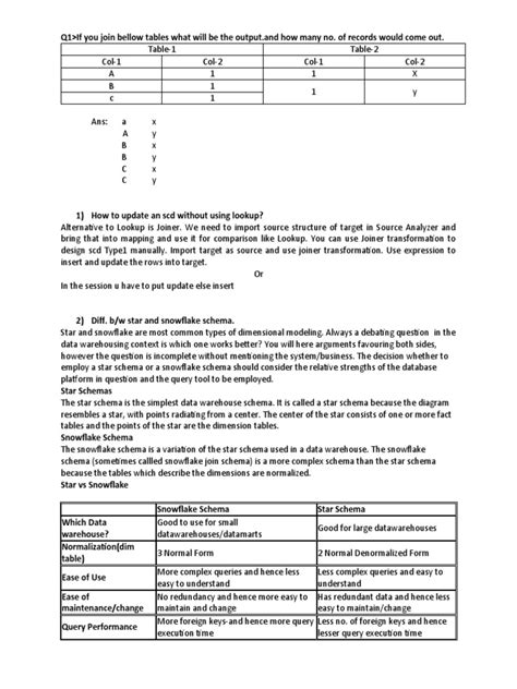 capgemini interview quests pdf data warehouse data management