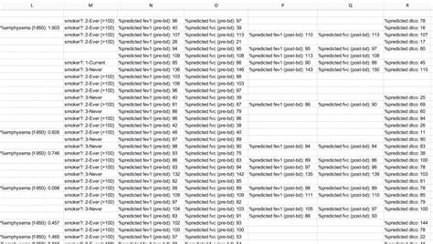 Rearranging Multiple Cell Contents In Excel R With Variable Fields Stack Overflow