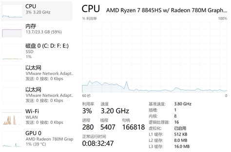 让我看看年轻人们pc 68，来自 Ywzj 搞七捻三 Linux Do