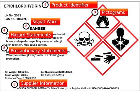 Ghs Sds Template Ghs Safety Data Sheet Example Galleryhip Com The In Ghs Label Template Free