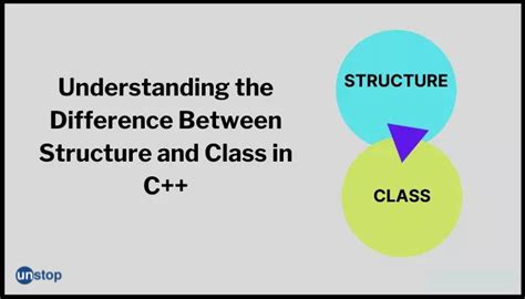 Unstop Competitions Quizzes Hackathons Scholarships And