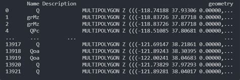 Pygmt Coloring Polygons From A Converted Kml File Pygmt Qanda Gmt Community Forum