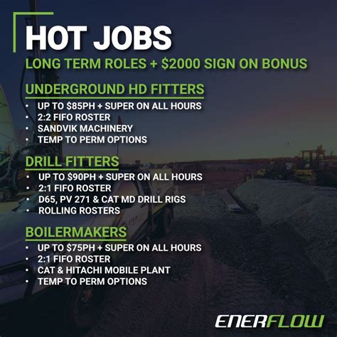 Enerflow On Linkedin Enerflow Mining Miningwa Fifo Fifolife Fifojobs Miningjobs… 11