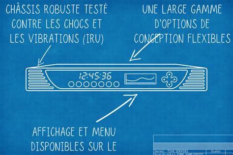 Securesync Time And Frequency Reference System Safran