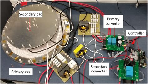 Experimental Prototype With Major Elementshighlighted Download