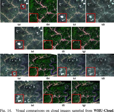 Figure 14 From Recreating Brightness From Remote Sensing Shadow Appearance Semantic Scholar