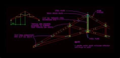 Armor DWG Detail For AutoCAD Designs CAD