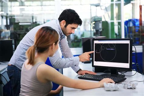 Das Gehalt Eines Senior Software Architects Im Überblick The Digital Talents