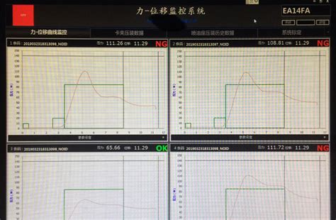 Qt C 和c 工业mes上位机9套源码 清单： 1）qt5 Wy Dj 智 Jackzho 博客园