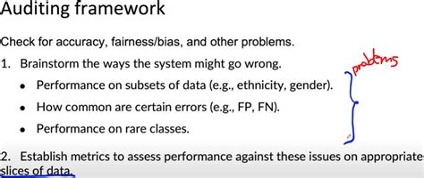 Performance Auditing — Error Analysis And Performance Auditing By