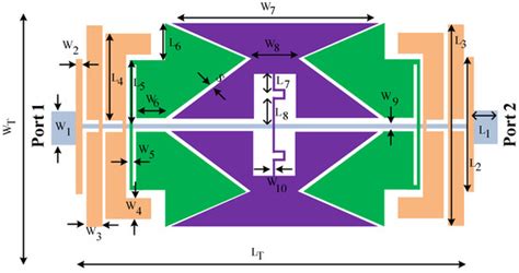 Algorithms Free Full Text A Fast Surrogate Model Based Algorithm Using Multilayer Perceptron