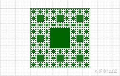 有一种美叫数学——谢尔宾斯基三角形及相关图形的构造 知乎