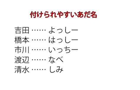 名字であだ名が確定する法則 「吉田のよっしー」「渡辺のなべ」 ゴゴ通信ゴゴ通信
