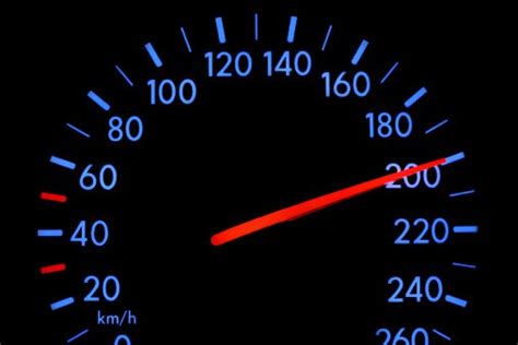 Accelerated Development Applications