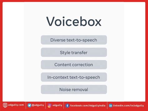 Meta Launches Voicebox Revolutionizing Speech Generation With Cutting Edge Ai