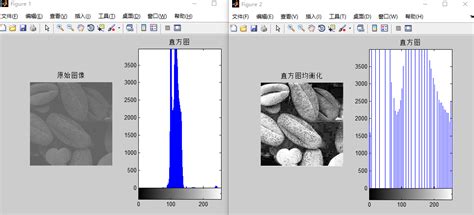《数字图像处理》 直方图处理数字图像处理直方图 Csdn博客