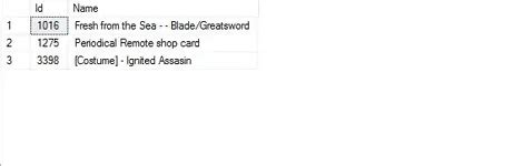 Procedure To Show Items List From Characters Inventory RaGEZONE MMO Development Forums