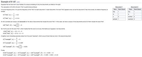 Bash Command Line Cheat Sheet For Data Scientists — Uniqtech Guide By
