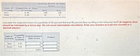 Solved Calculate The Expected Return On A Portfolio Of Chegg