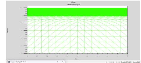 Github Santosh2407design And Analysis Of Mosfet Characteristics Using Silvaco Tcad