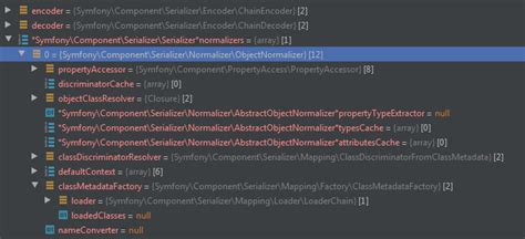 php symfony 4 custom serializer really slow stack overflow