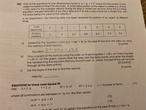 Solved Q2 One Of The Equations Of One Dimensional Motion