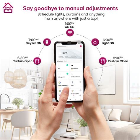 The Ultimate Guide To Smart Home Automation Devices Artofit
