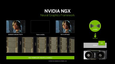 Nvidia Turing Geforce Rtx Technology And Architecture Anti Aliasing With Deep Learning Dlss