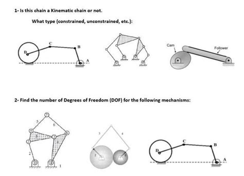 Solved 1 Is This Chain A Kinematic Chain Or Not What Type