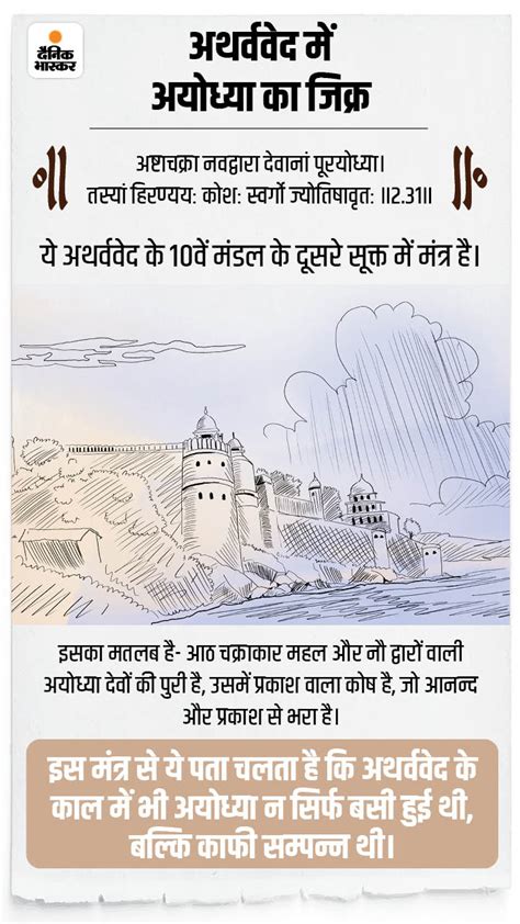 500 Year Old Temple Dispute Ram Mandir Dispute History Explained