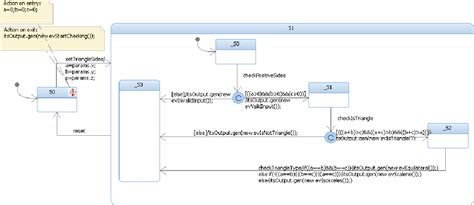 Figure 1 From Incremental Symbolic Execution Of Evolving State Machines Using Memoization And
