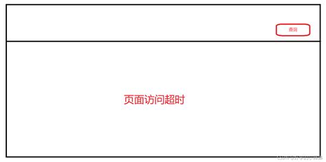 【selenium访问页面超时】设置判断函数，不断刷新页面，直到页面访问正常selenium网页有时刷新不出来 Csdn博客
