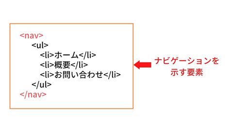 【初心者向け】navタグの意味や正しい使い方を徹底解説！ ウェブカツblog