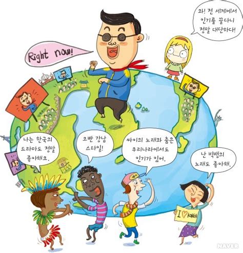 세계화 네이버 포스트