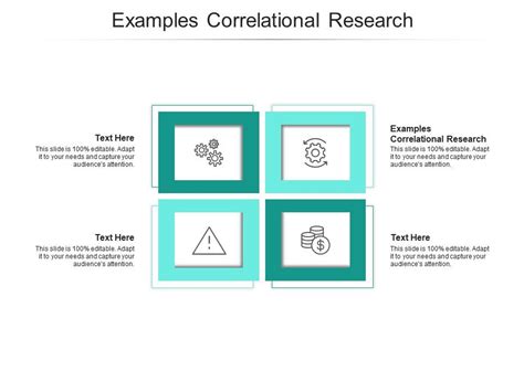 Examples Correlational Research Ppt Powerpoint Presentation Inspiration Aids Cpb Presentation