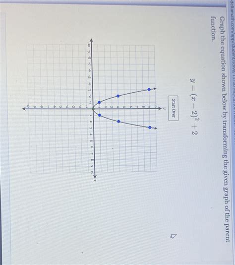 [solved] A Graph The Equation Shown Below By Transforming The Course Hero