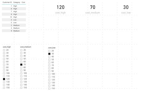 using slicer data as result to if else statement microsoft fabric