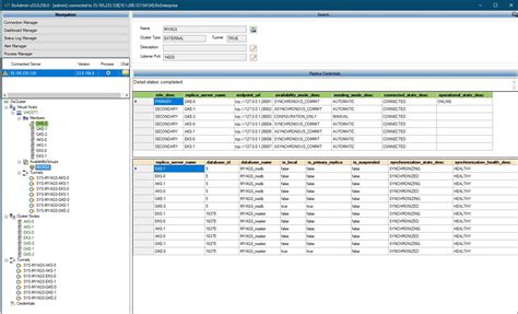 Dxoperator Sql Server Operator For Kubernetes Simplify Database Management Dh2i