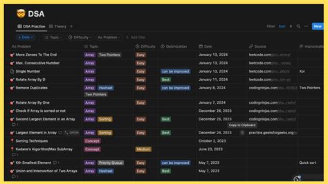 10 Best Object Oriented Analysis Design And Programming Courses In 2024 By Javinpaul
