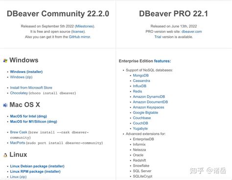 使用 Dbeaver 连接 Ob Oracle 数据库 知乎