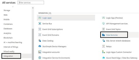 Transferring Data From A Text File Hosted On An Azure Blob Storage Onto